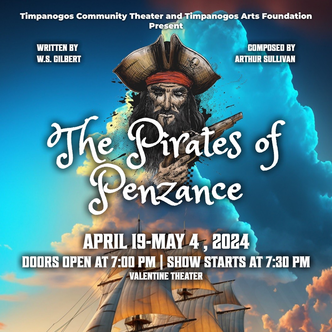 Casting Manager | Manage the Entire Casting Process